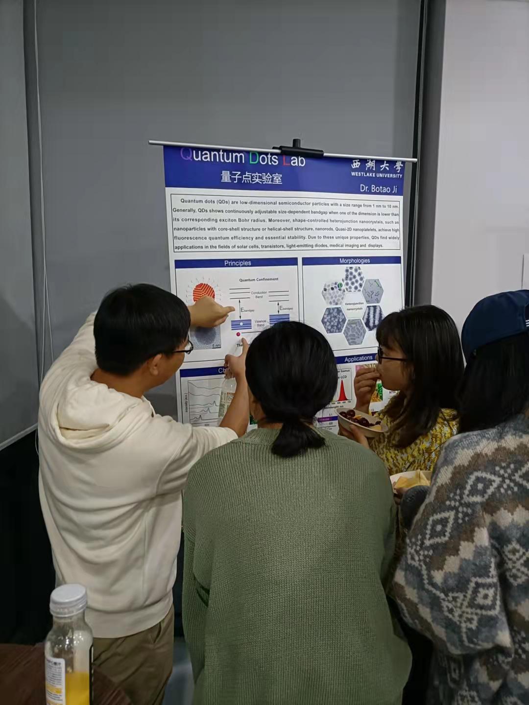 Lab Activity – QDs Lab